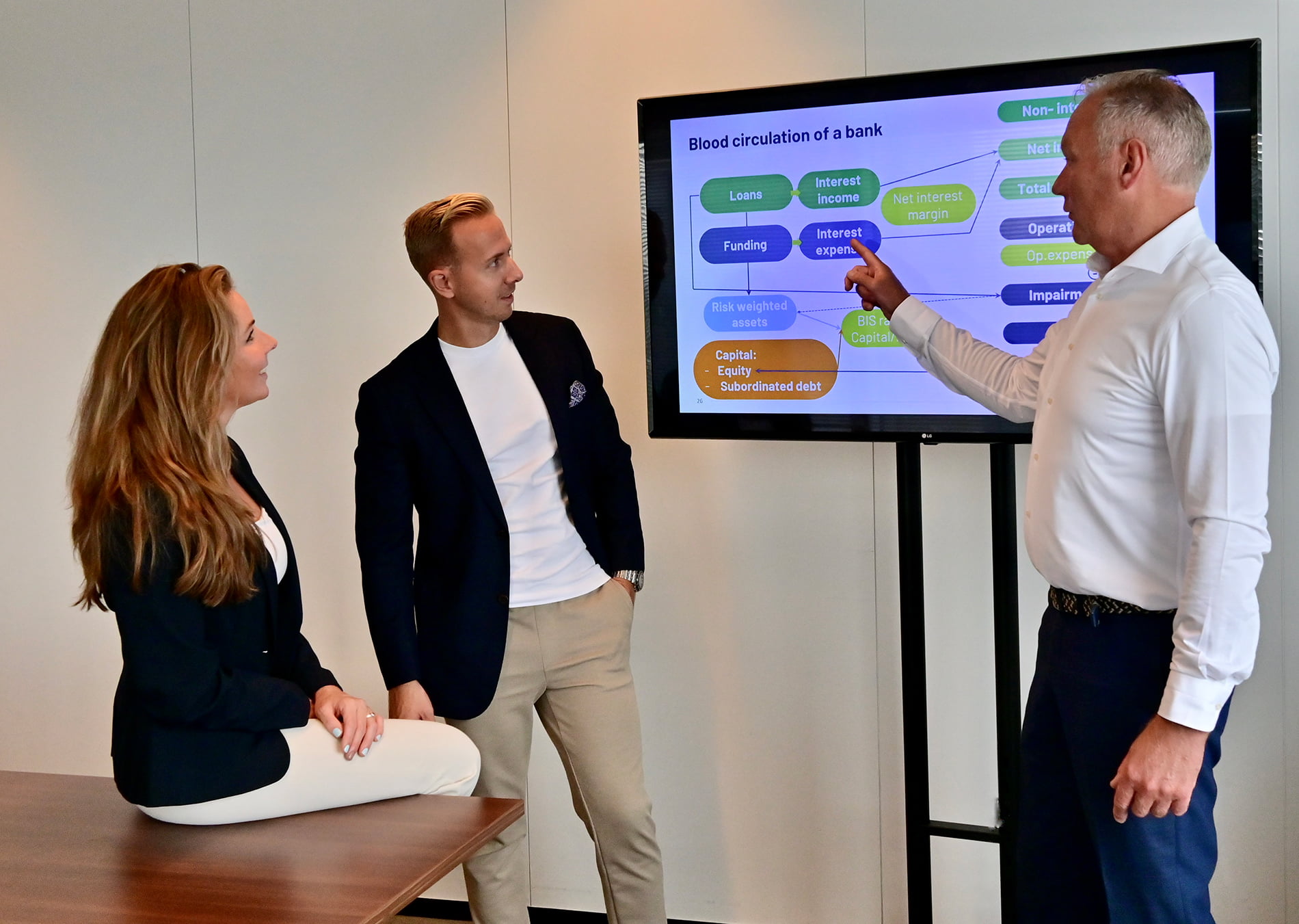 Maatwerk & Advies | 3Masters Opleidingen